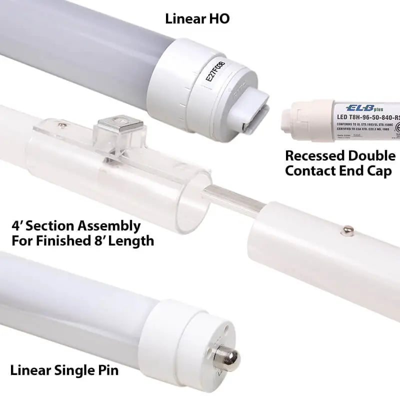 LED LINEAR LAMPS T8 – 8’ SINGLE PIN AND HO SPECIFICATION – ONBULBLED